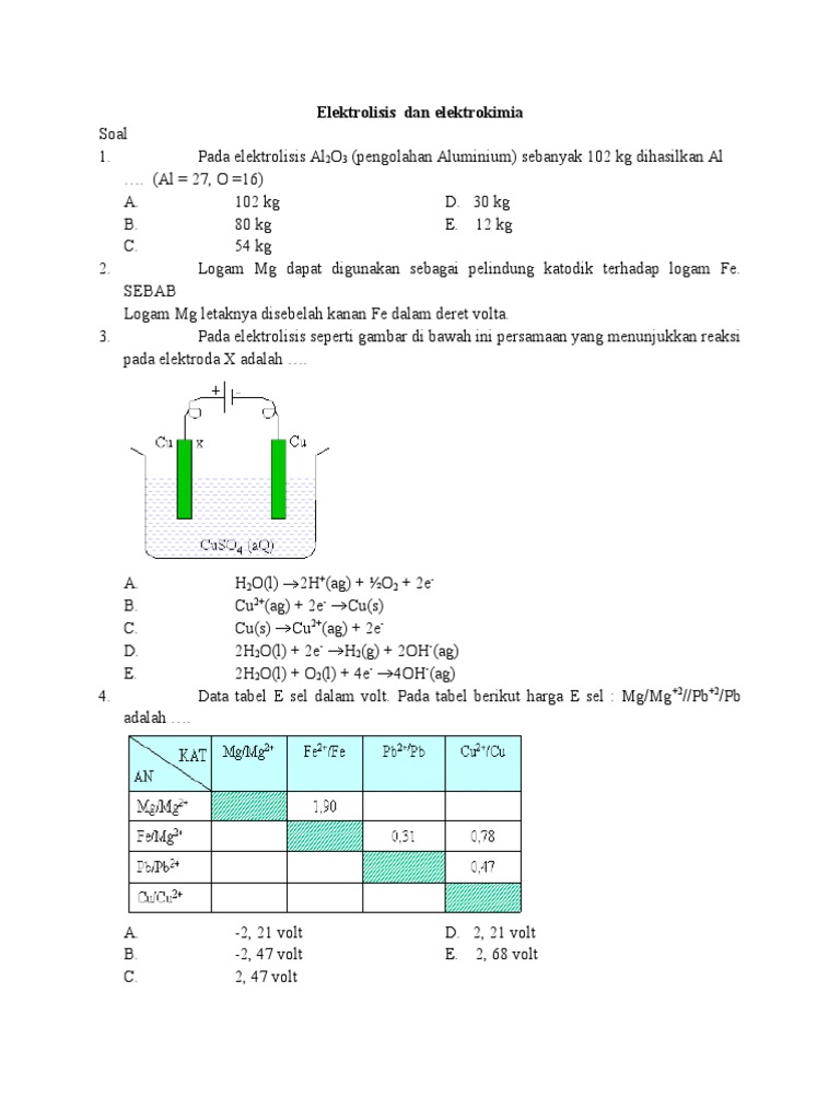 Soal Elektrokimia dan Elektrolisis | PDF | Sains & Matematika