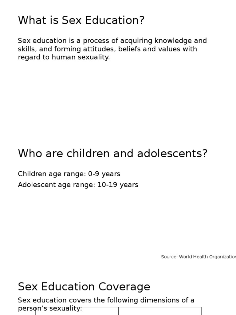 What Is Sex Education | PDF