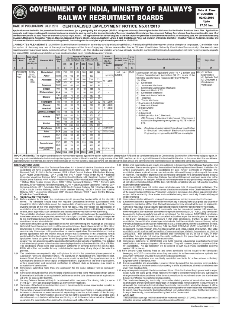 Recruitment in Indian Railway | PDF | Test (Assessment) | Business