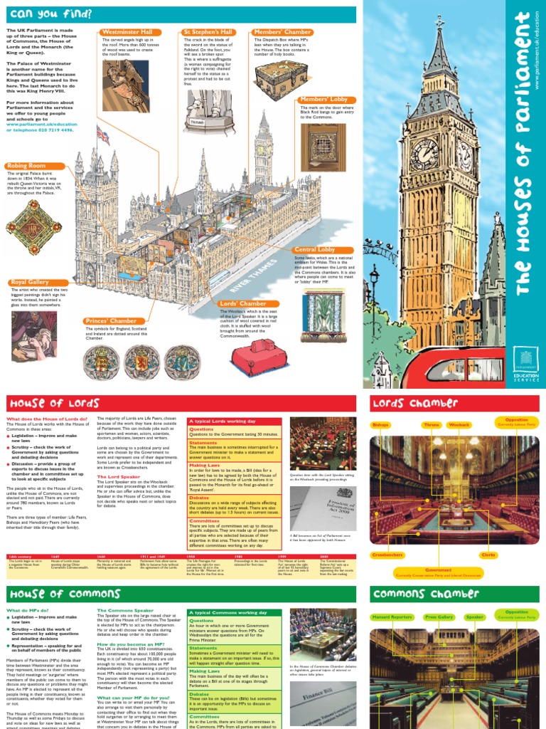 Houses of Parliament Illustrated Guide | PDF | House Of Commons Of The ...
