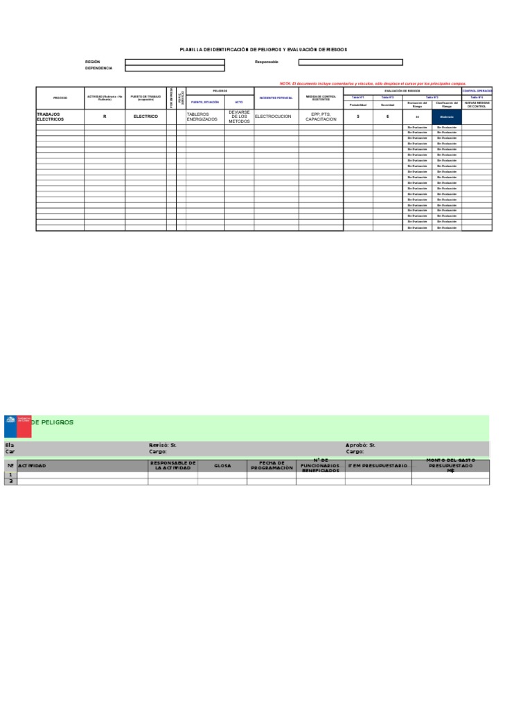 Formato de Matriz de Riesgos Electrico - PROPIO.TPM.2 | PDF | Riesgo | Radiación