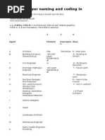 ISO 128 Line Standards Overview | PDF