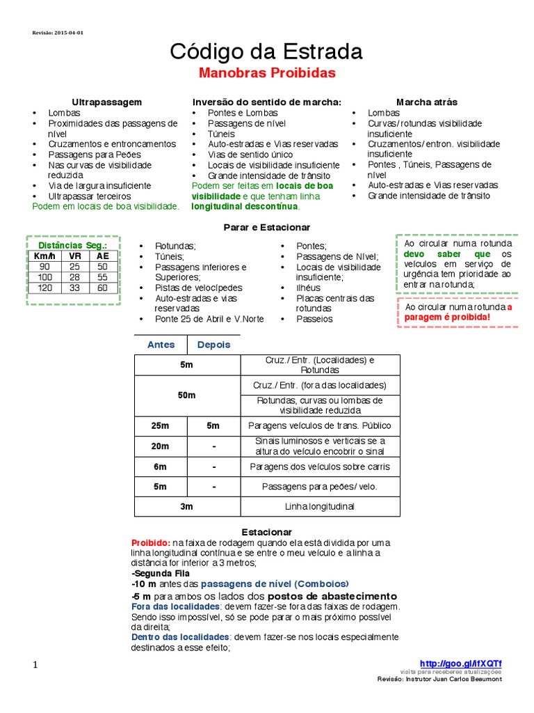 Resumo Codigo Da Estrada | Tráfego | Carro