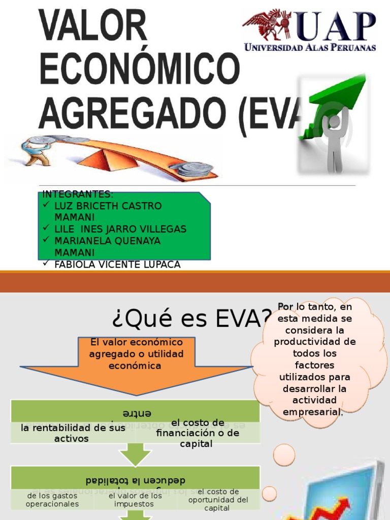 Valor Económico Agregado (EVA) | PDF | Crecimiento personal y ...