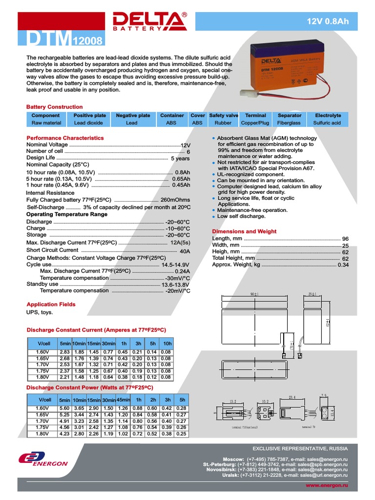 Battery Construction: Lead Dioxide Lead ABS ABS Rubber Copper/Plug ...