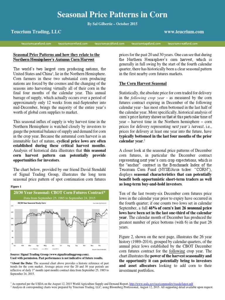 Seasonal Price Patterns in Corn | PDF | Futures Contract | Mutual Funds