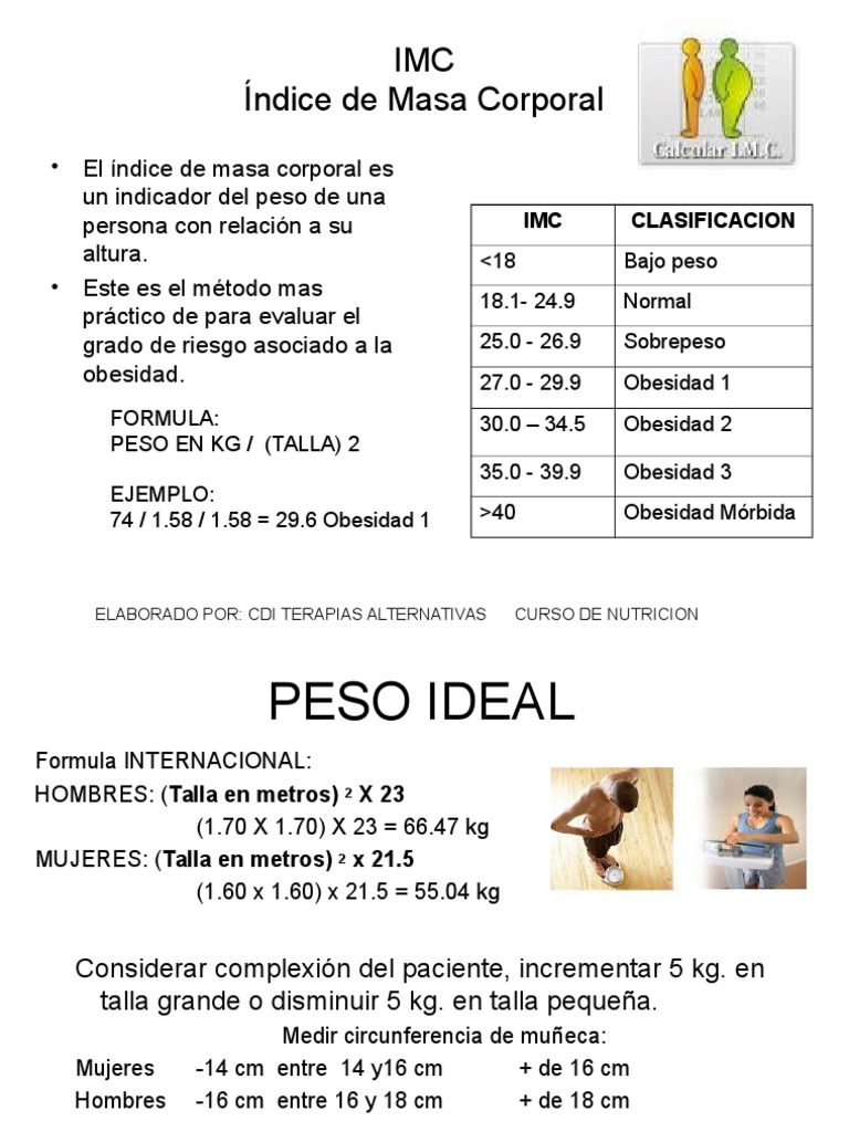 Formúlas Nutrición | Obesidad | Índice de masa corporal