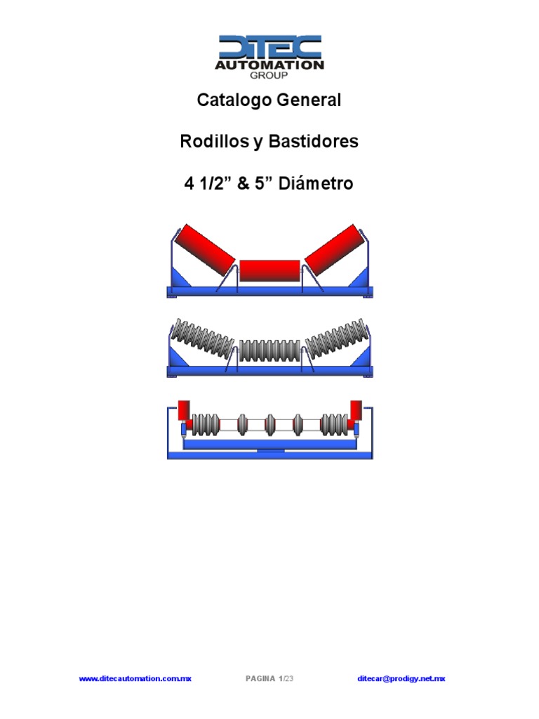 Calculo de Rodillo | Ciencia de la superficie | Fricción