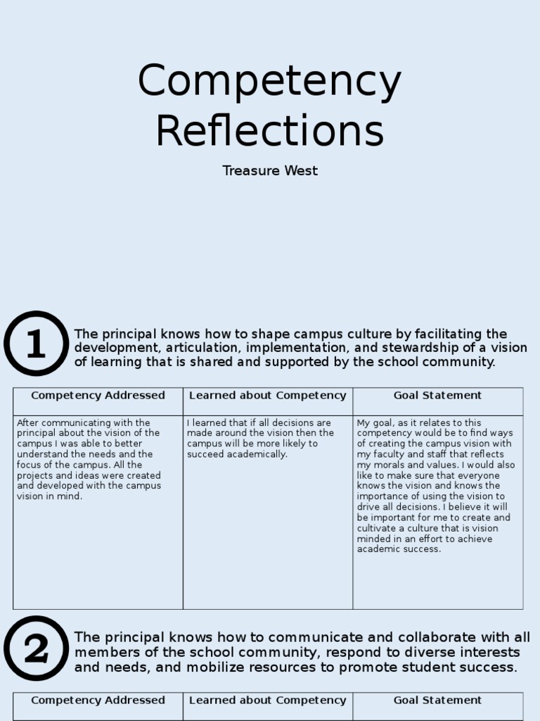 Competency Reflections | PDF | Competence (Human Resources) | Teachers