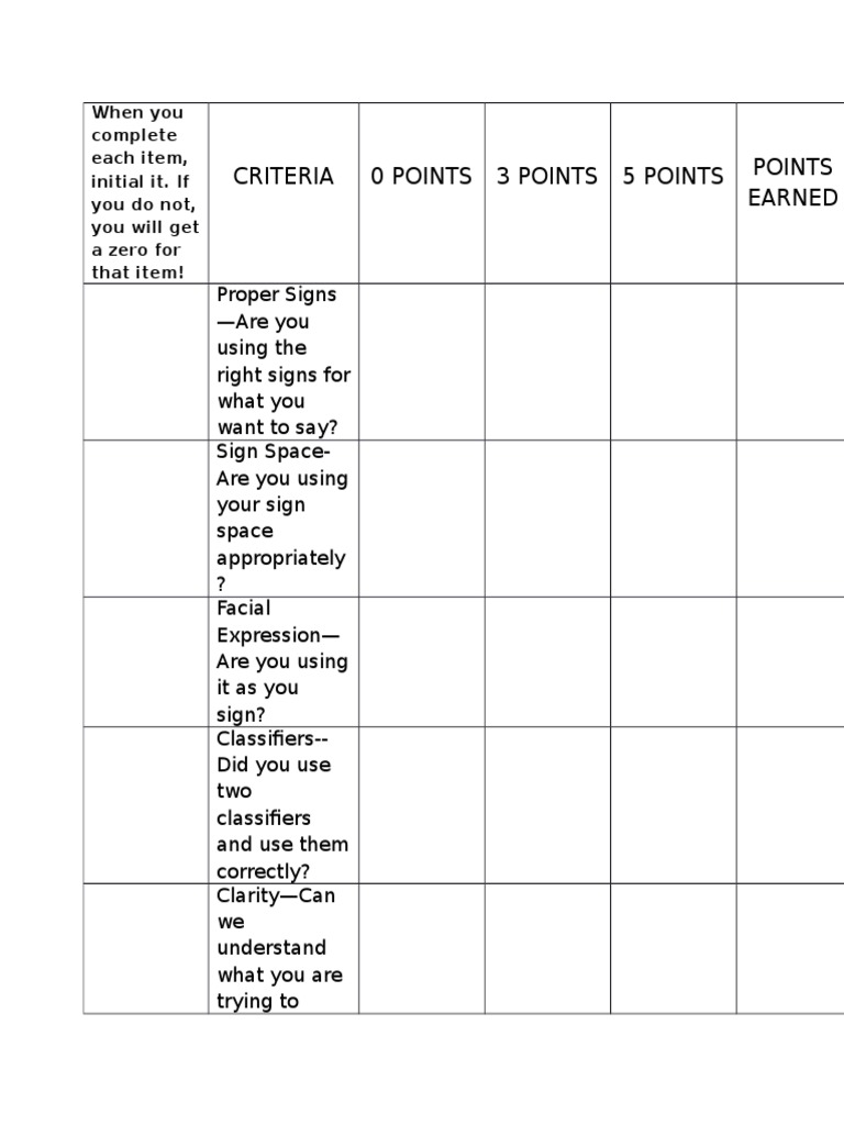 Rubric Asl | PDF | Career & Growth | Self-Improvement