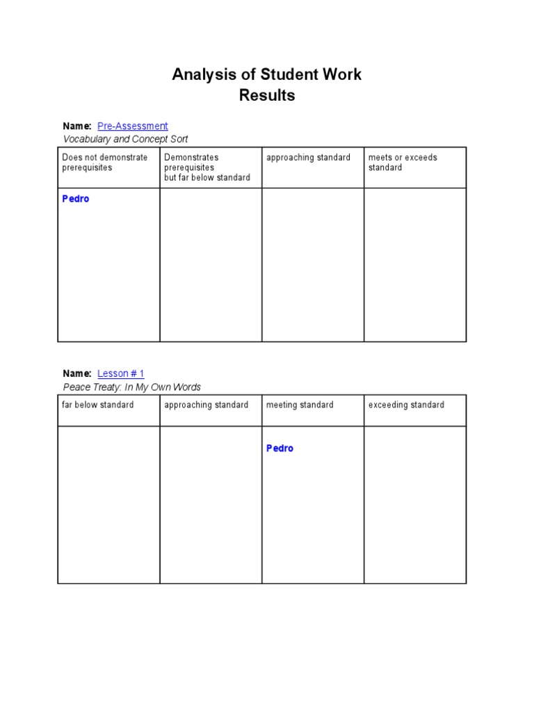 Student Work Analysis Results | PDF