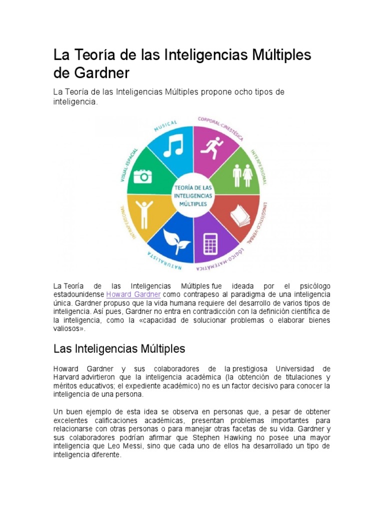 La Teoría de Las Inteligencias Múltiples de Gardner Pedagogia ...