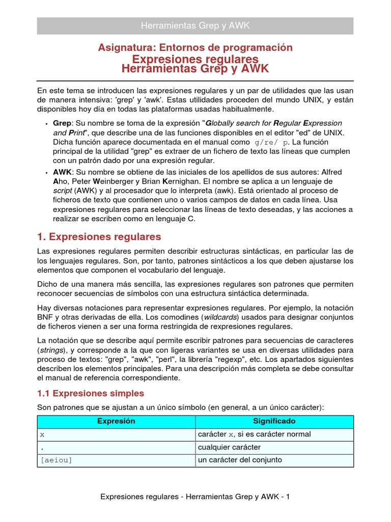 Manual Awk | Descargar gratis PDF | Expresión regular | Programación de computadoras