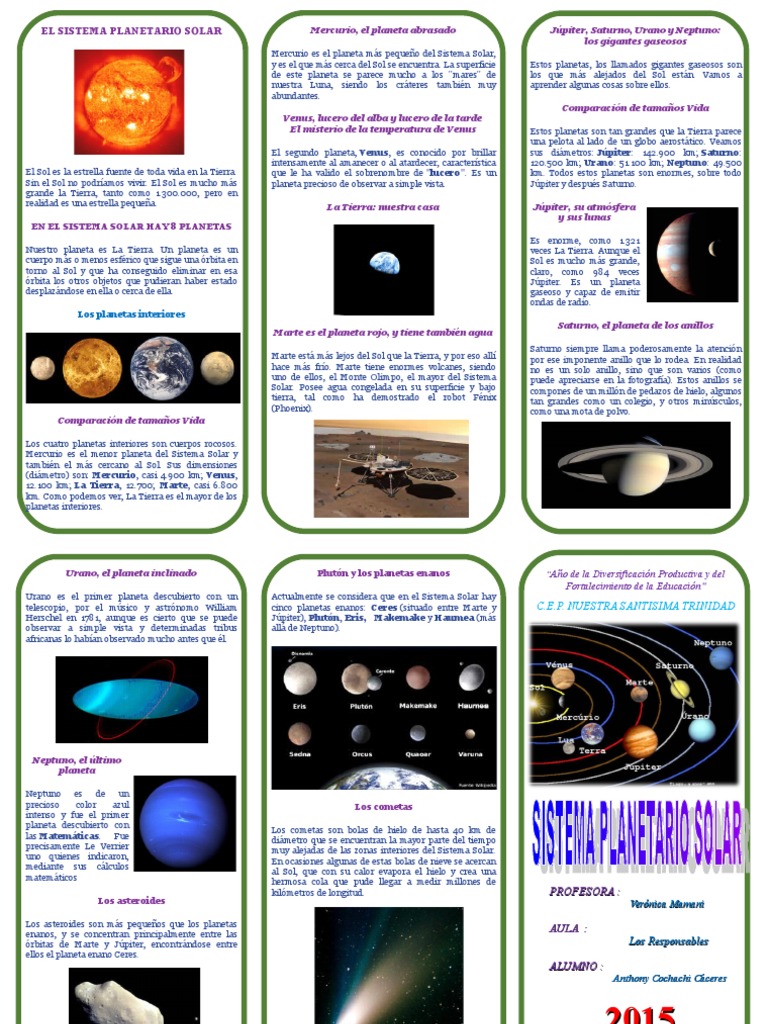 Triptico Del Sistema Solar | Trípticos del Sistema Solar 【Descargar】 – PPWBP