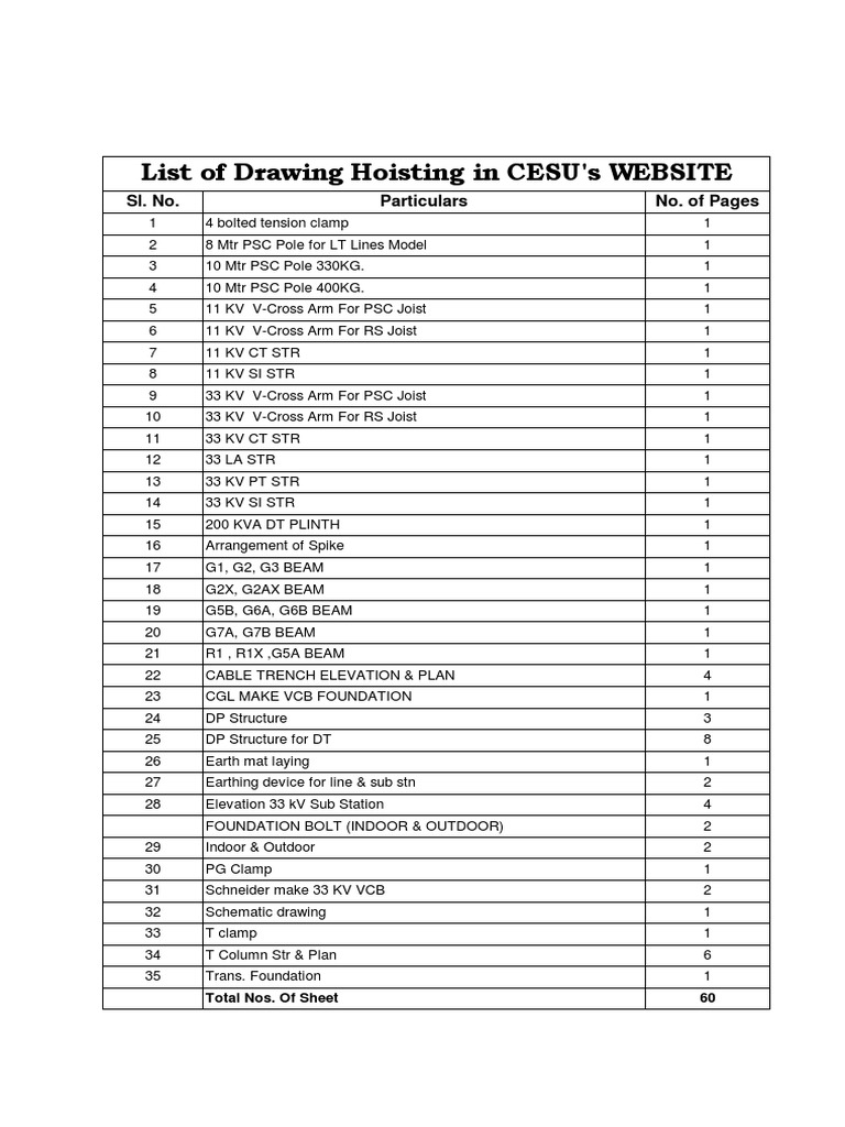 Capex Drawing | PDF | Home & Garden | Computers