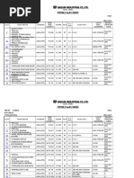 Pipe Span Chart | PDF | Pipe (Fluid Conveyance) | Civil Engineering