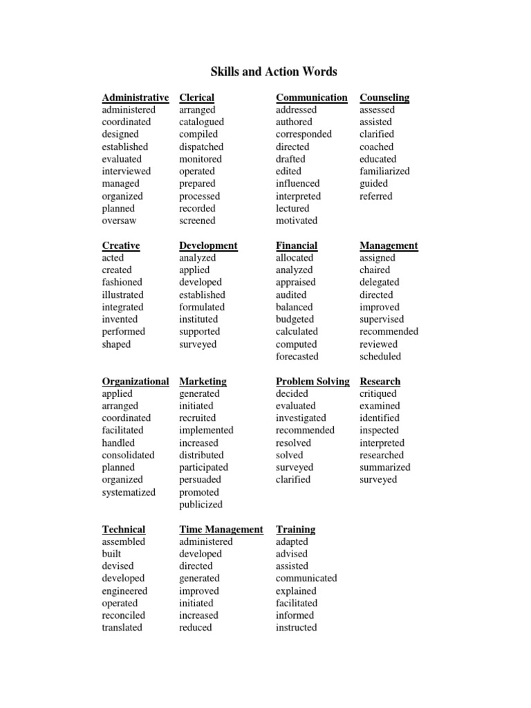 Skills and Action Words | PDF | Career & Growth | Finance & Money ...