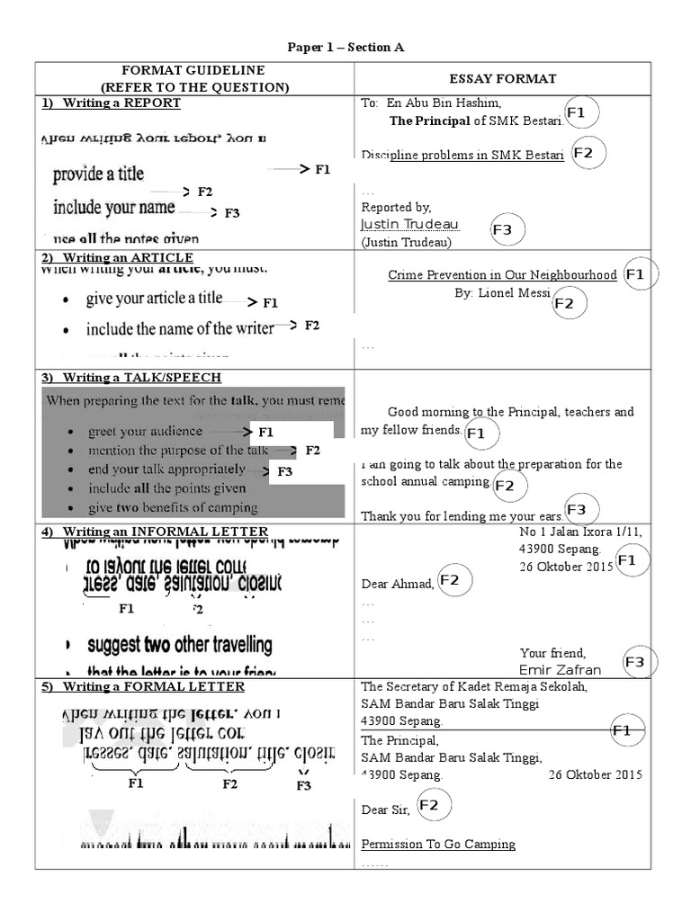 Score A SPM (Directed Writing) | PDF | Camping | Survival Skills