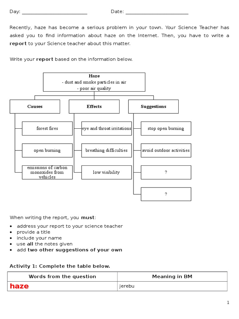 SPM: Writing A Report | PDF | Verb | Adjective