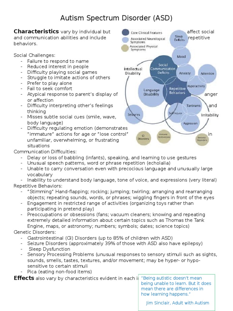 Autism Handout | PDF | Autism | Autism Spectrum