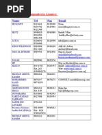 List of Approved Subcontractors | PDF | Pipe (Fluid Conveyance) | Flooring