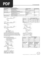 Clinical Chemistry3 | PDF | C Reactive Protein | Low Density Lipoprotein