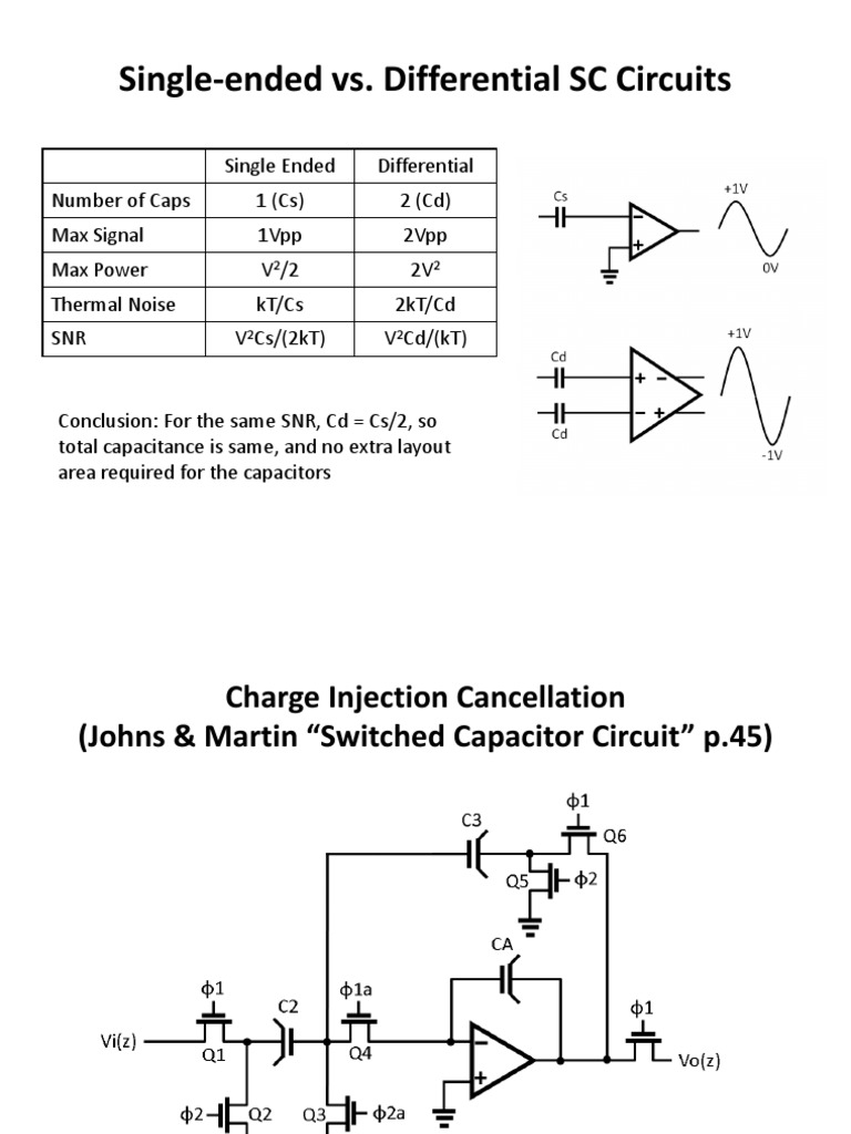 Analysis and Design Considerations for Differential and Single-Ended ...