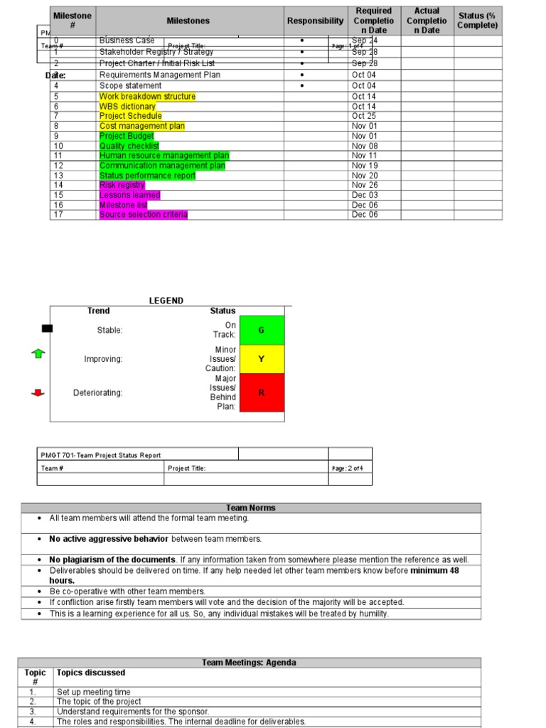 Deliverables for Project Management | Project Management | Production ...