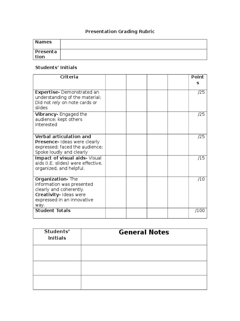Presentation Grading Rubric Guide | PDF | Career & Growth