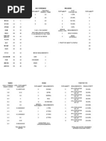Quantum Incursions Building Guide | PDF | Architectural Elements