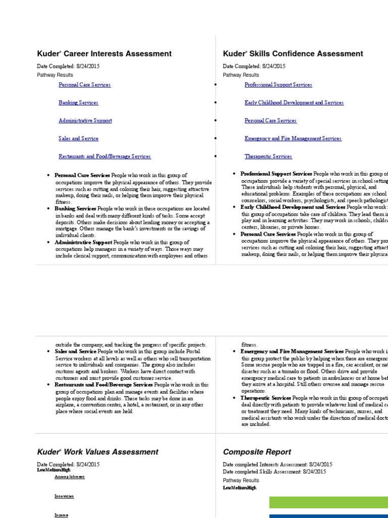 Kuder Career Interests Assessment Kuder Skills Confidence Assessment ...