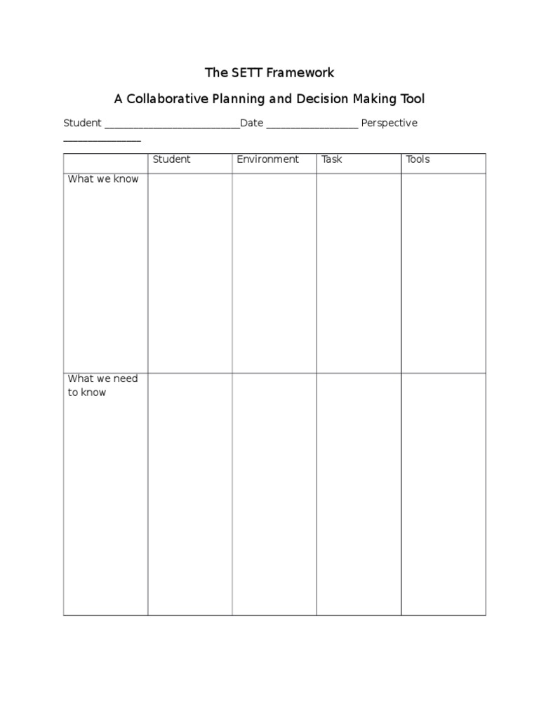The SETT Framework A Collaborative Planning and Decision Making Tool | PDF