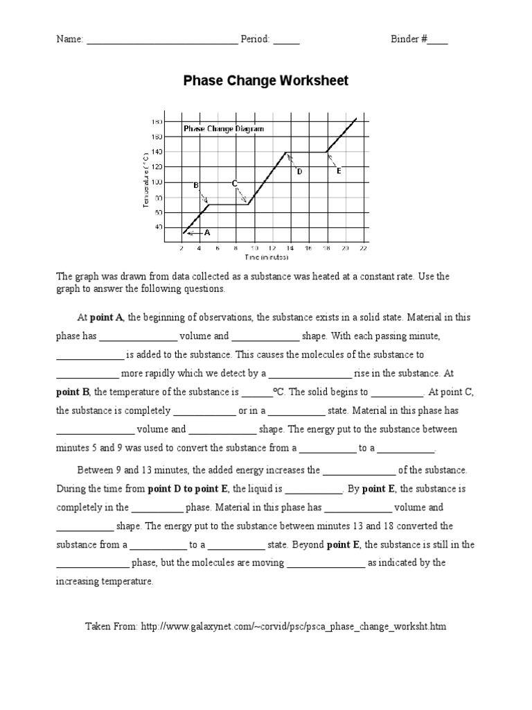 6-Phasechangewater Fill in The Blanks | PDF | Teaching Methods & Materials