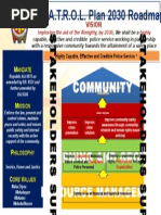 PNP Vision and Mission | PDF