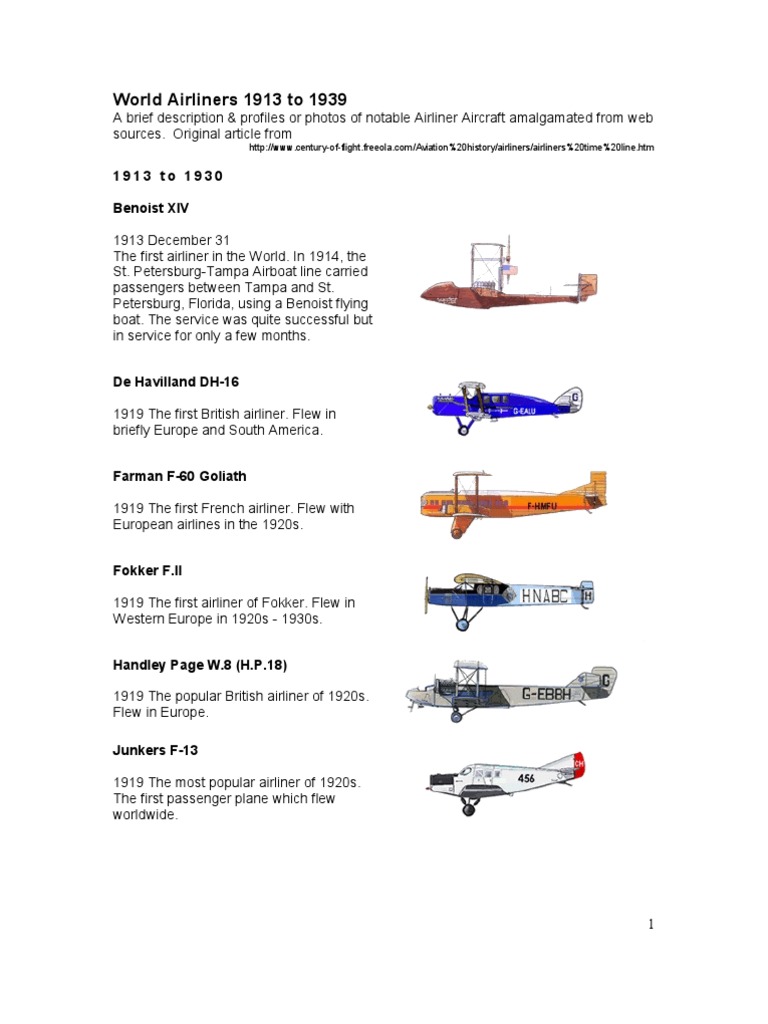 1920s Airliners Overview and Profiles | PDF | Airliner | Airlines