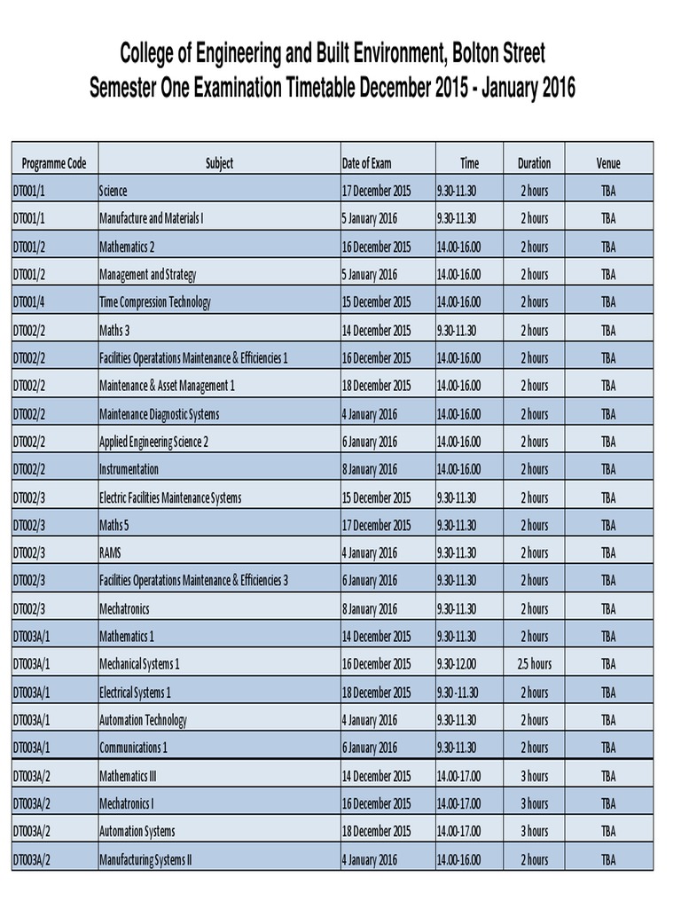 Semester One Examination Timetable Dec 2015 - Jan 2016 | Engineering ...