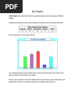 Bar Graph of Favorite Fruits Survey | PDF