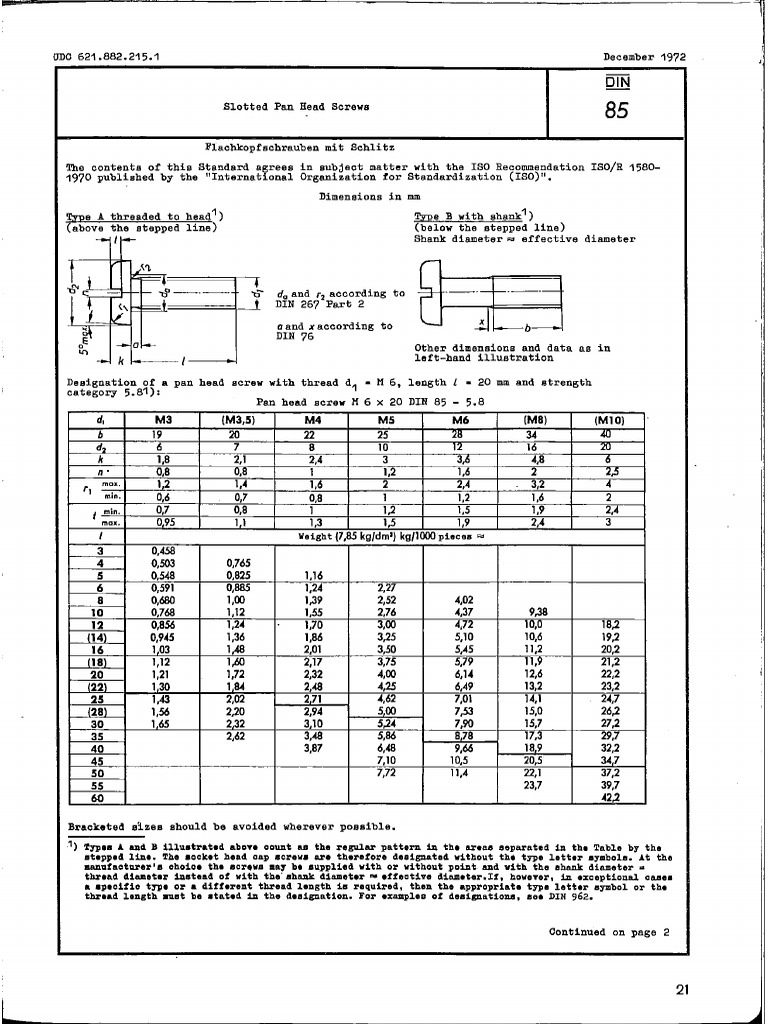 din-85