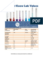 NBME_Laboratory_Reference_Values | PDF | Creatinine