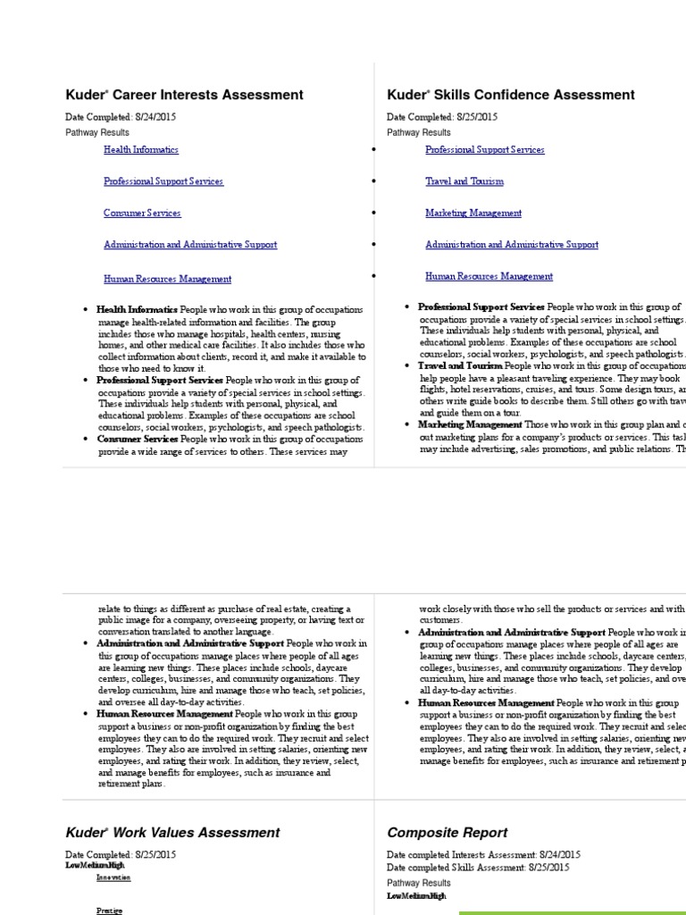 Kuder Career Interests Assessment Kuder Skills Confidence Assessment | PDF