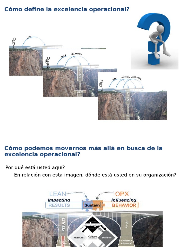 Shingo Model | PDF | Comportamiento | Epistemología