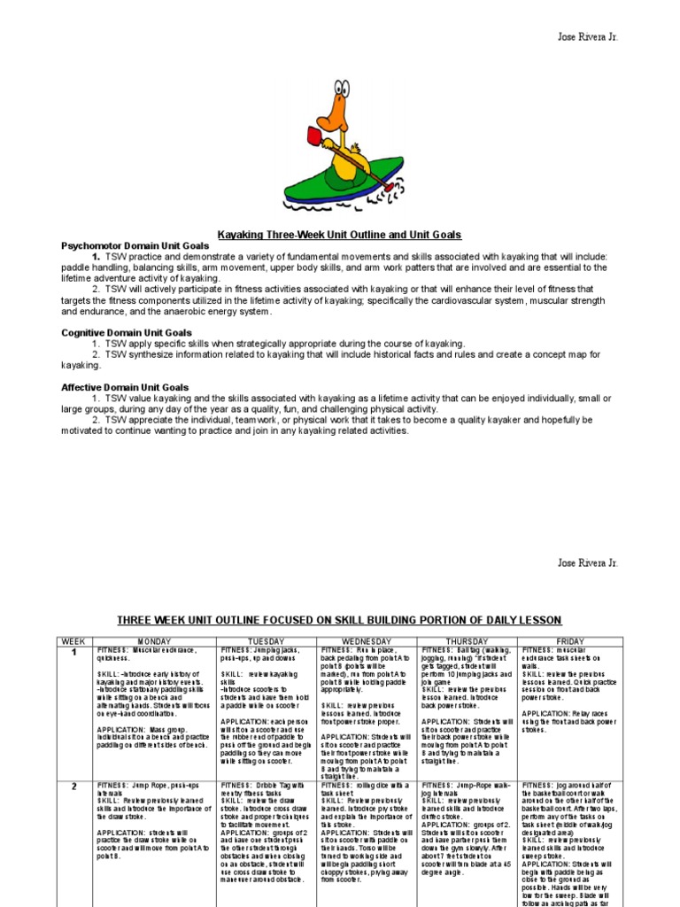 Kayaking 3 Week Lesson Plan | PDF | Kayak | Physical Fitness