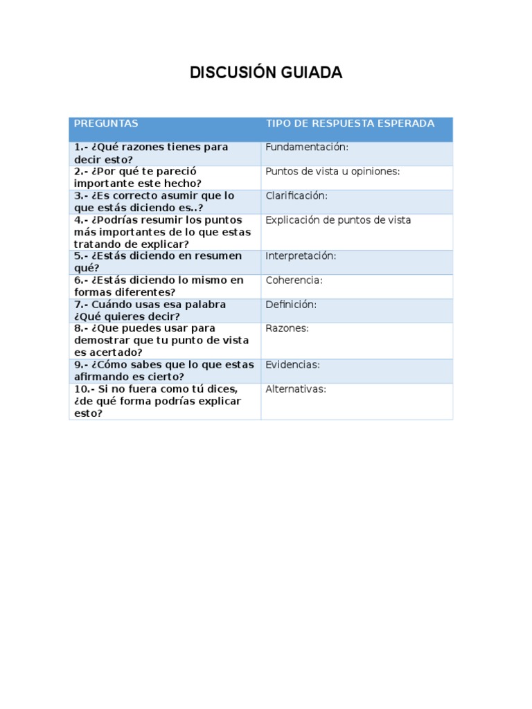 Guía para una Discusión Guiada | PDF