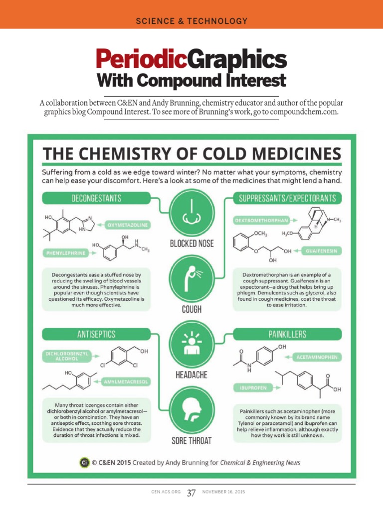 Scitech3 | PDF | Art | Technology & Engineering