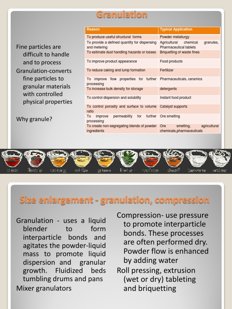 granulation.pdf | Tablet (Pharmacy) | Wetting