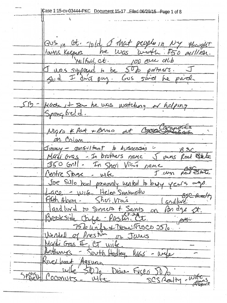 Portion of Hand-Written FBI Notes Based On Interviews With James ...