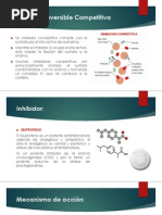 Tusivanz Compuesto y Jarabe | PDF