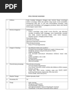 PPK THT Serumen | PDF