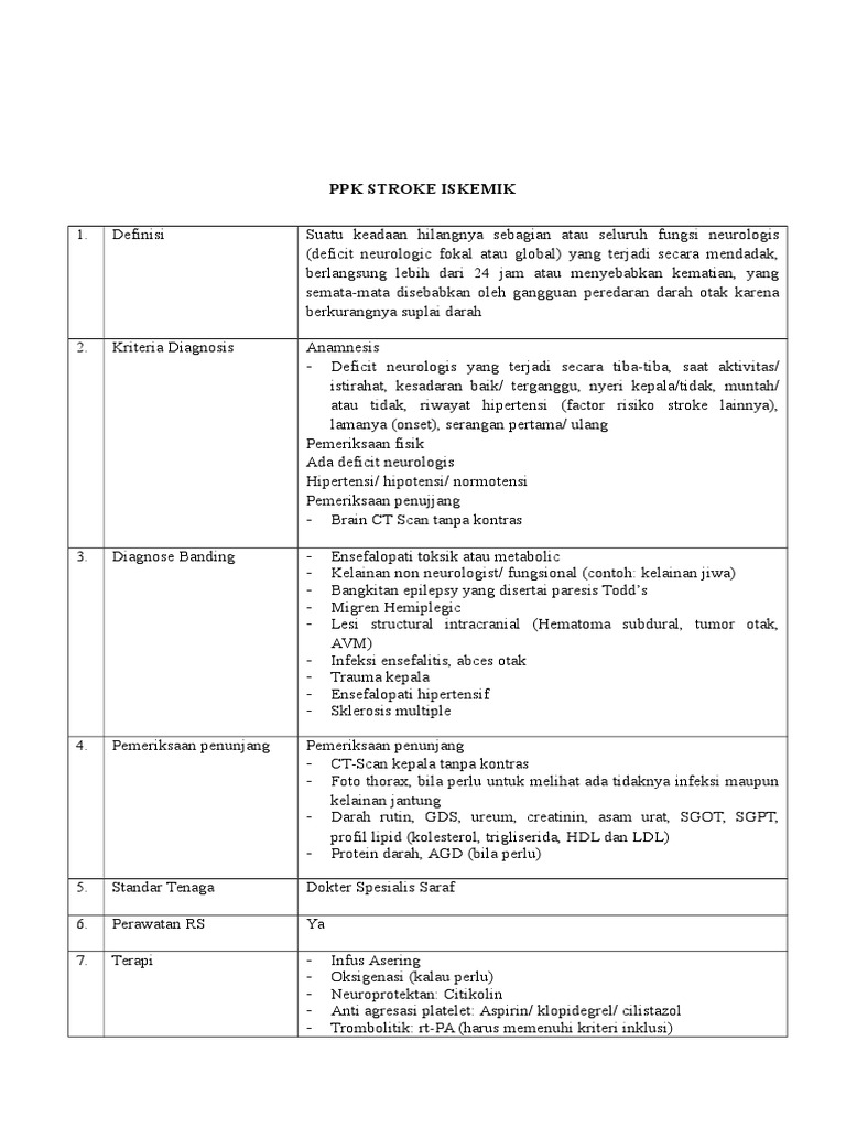 PPK Stroke Iskemik | PDF