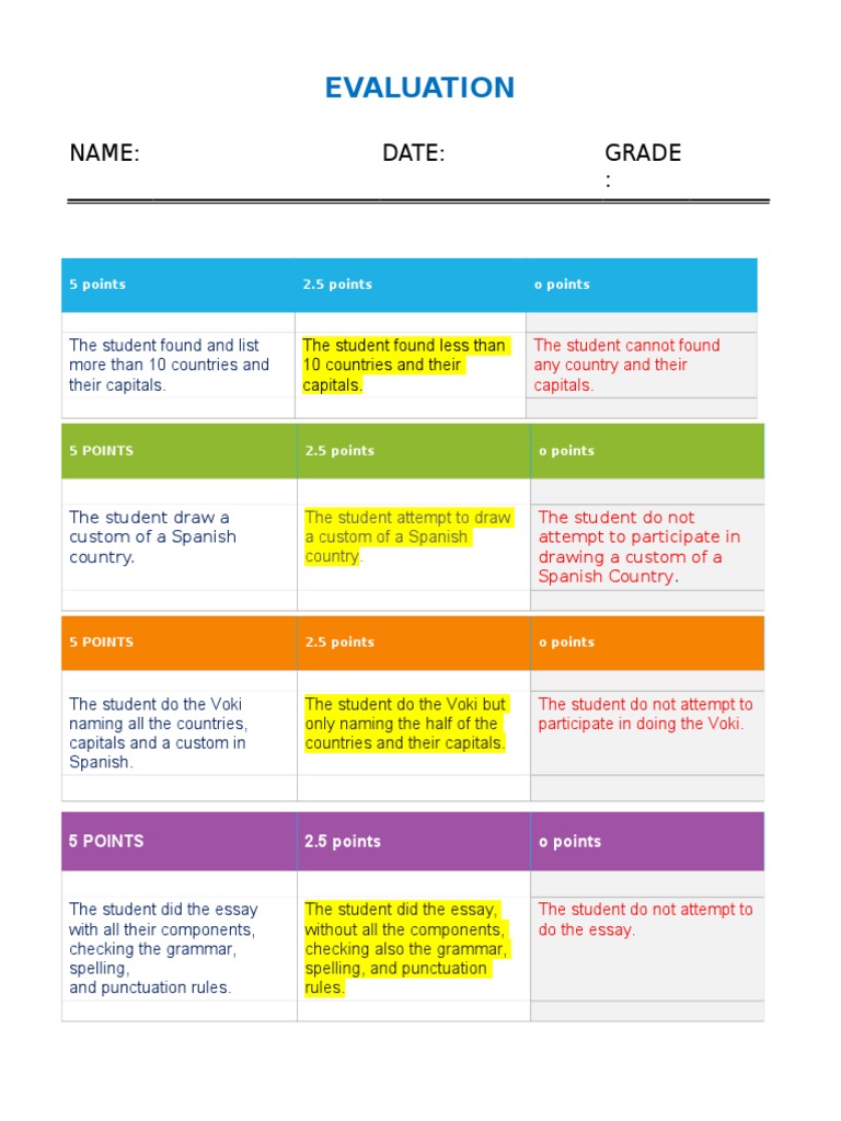 Spanish Country Evaluation Criteria | PDF